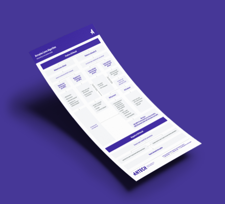 Accuplex | Antech Diagnostics